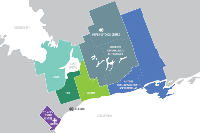 Our Locations - Kinark